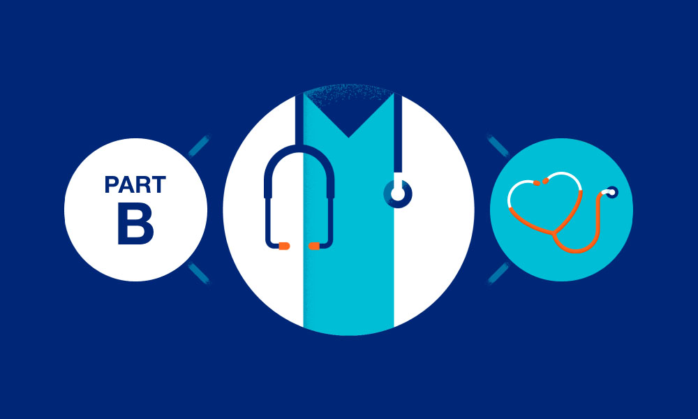 How Do I Get Medicare Part B? - Plan Medicare - Medicare advisors in New York City